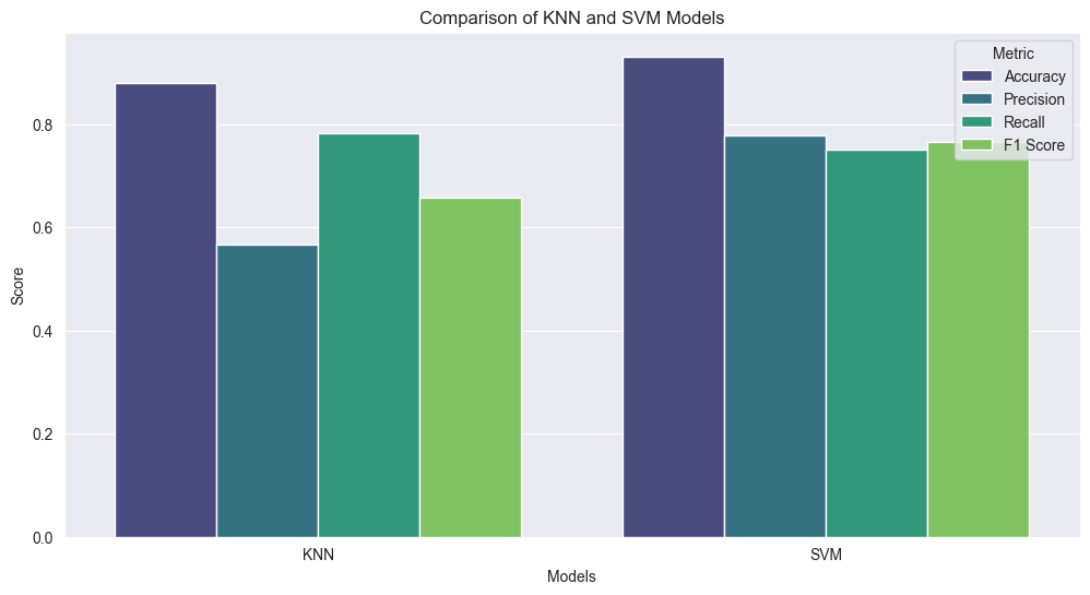 Sahan Lelwala - Computer Engineer